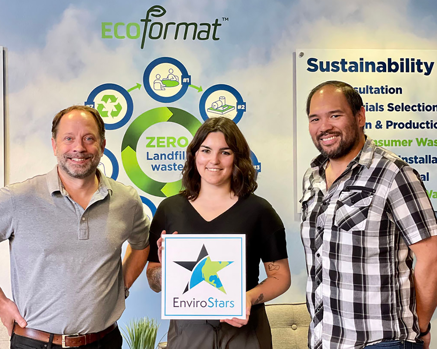 Our Sustainability Certifications | SuperGraphics