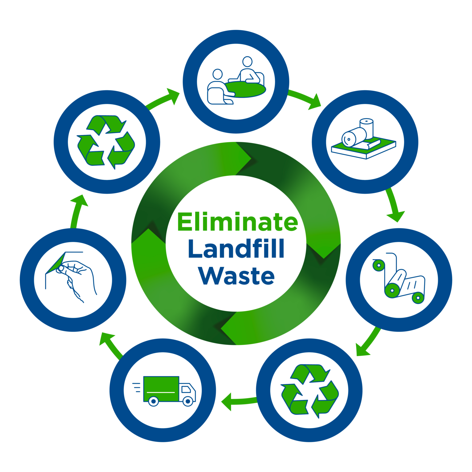 Contact | SuperGraphics